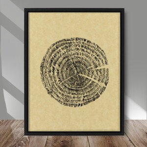 Tree Life Lines Poster, Tree Trunk Print, Tree Life Artwork, Life Line ...