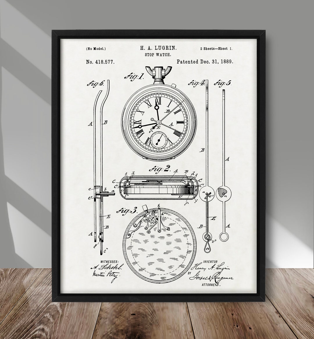 Pocket Watch Patent Poster, Stop Watch 1889 Patent Print, Vintage ...
