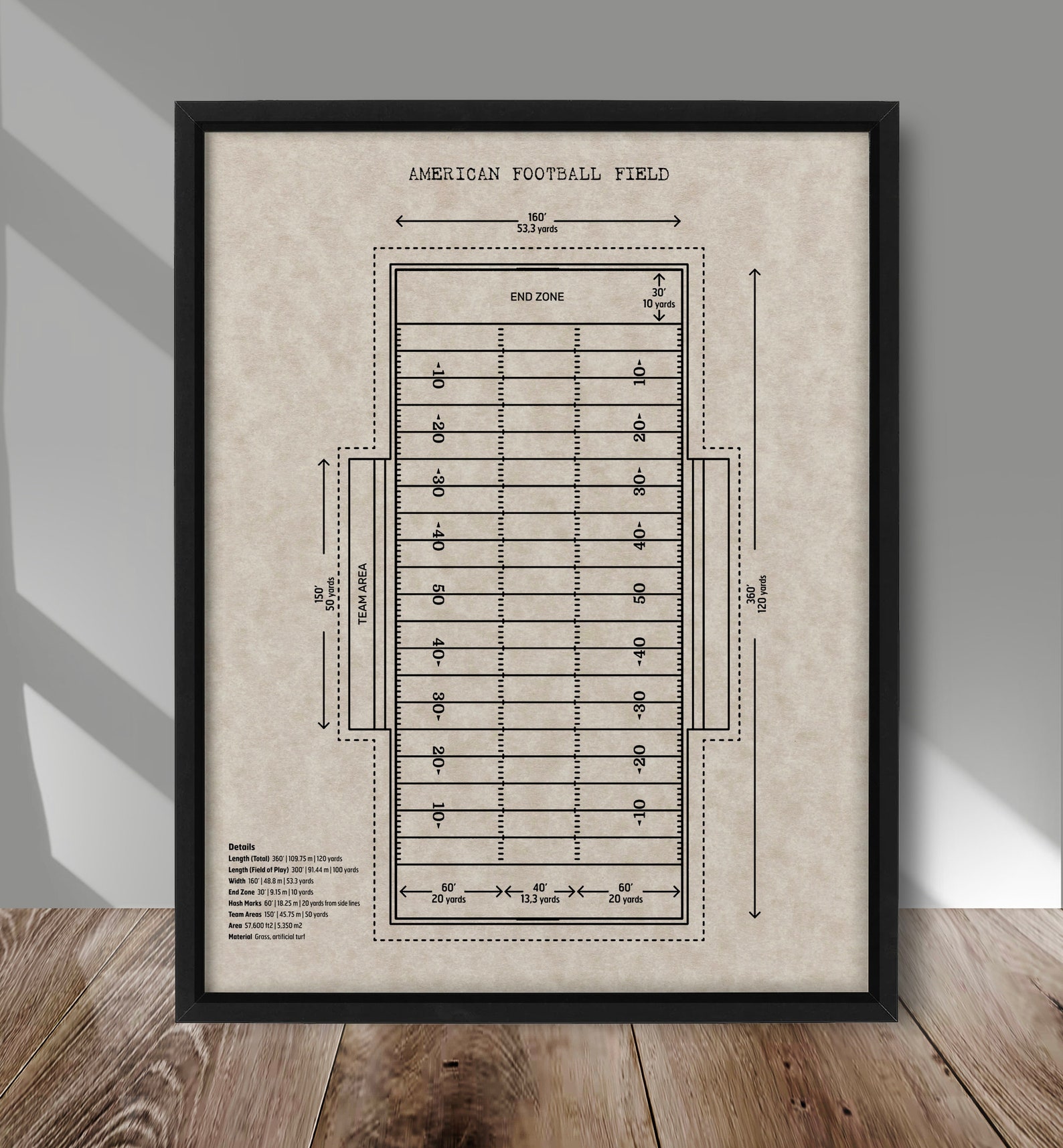 Football Field Print, American Football Field Poster, Sport Field Print ...