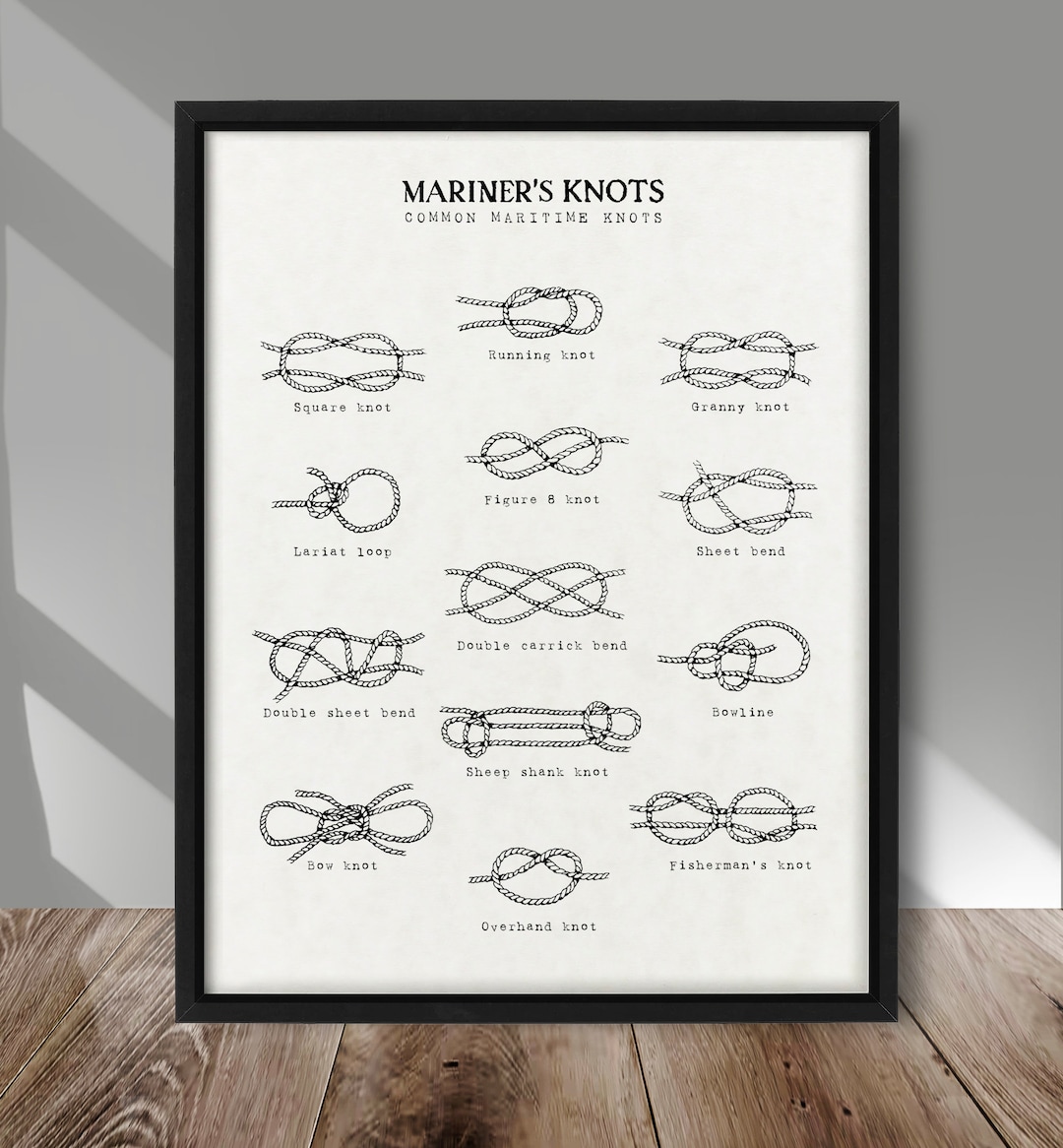 Mariner's Knots Patent Poster, Common Maritime Knots Print, Vintage ...
