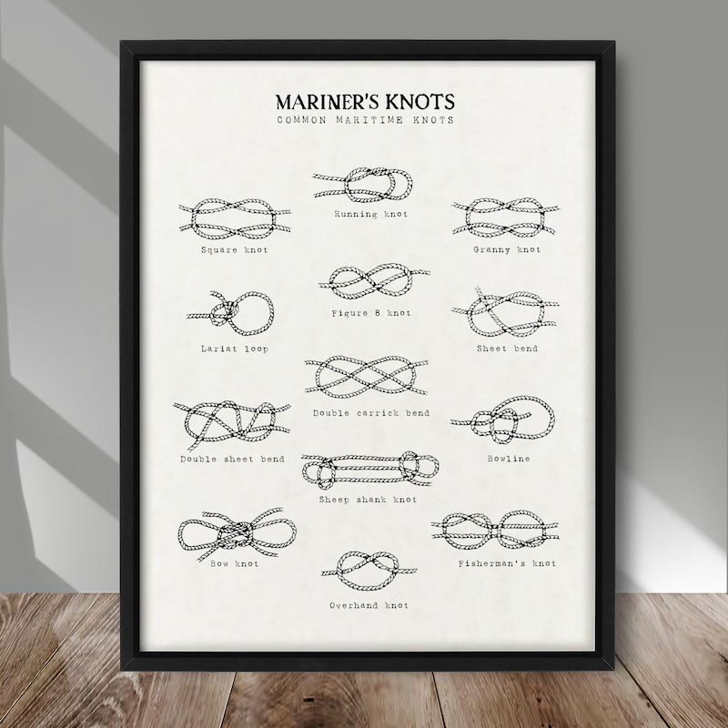 Sailing Knot Wall Art - Etsy