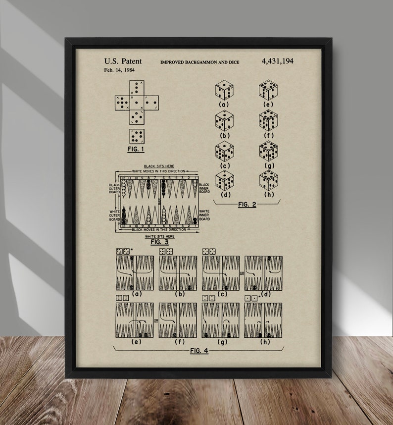Backgammon Board Patent Poster, Backgammon and Dice Patent Print ...