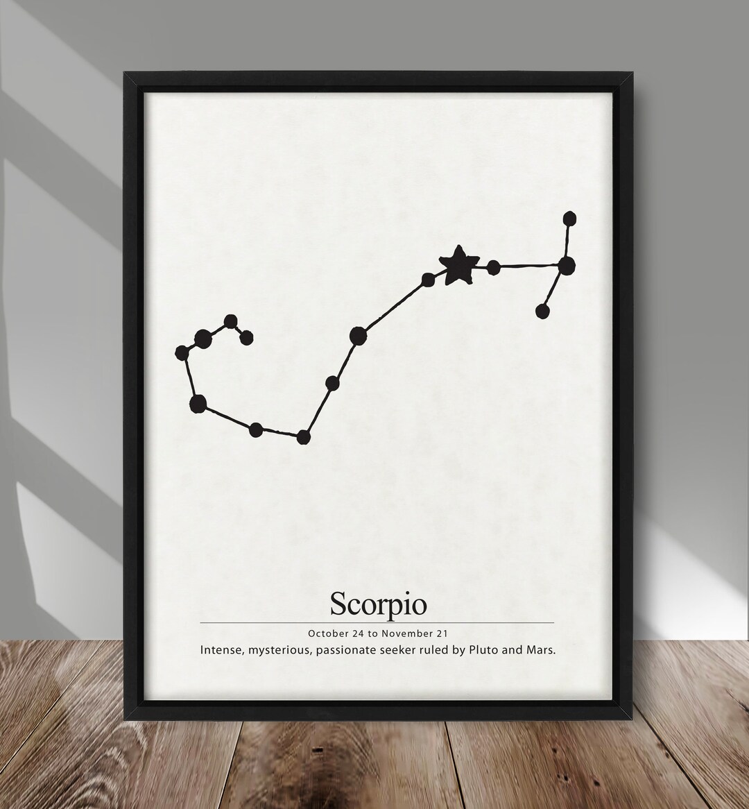 Scorpio Constellation Definition Poster, Zodiac Sign Scorpio Definition ...