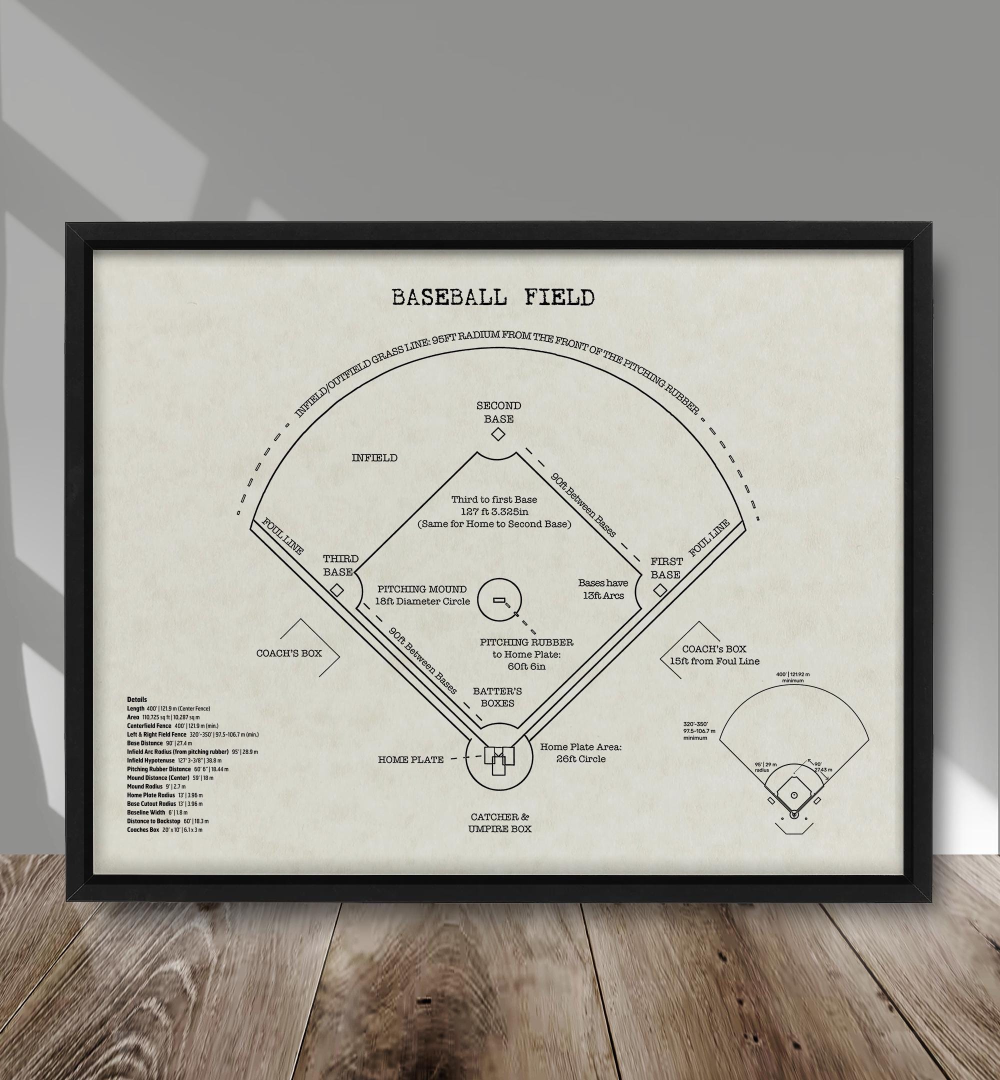 Baseball Field Horizontal Poster, Baseball Field Print, Baseball Field ...