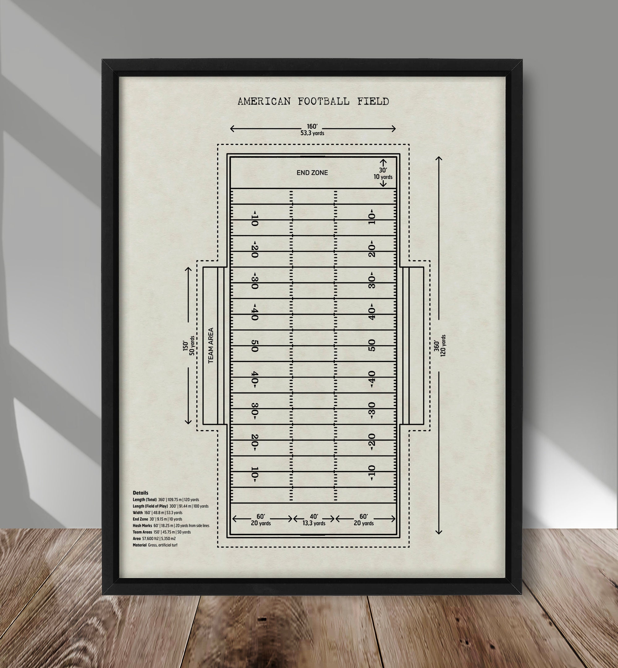 Football Field Print, American Football Field Poster, Sport Field Print ...