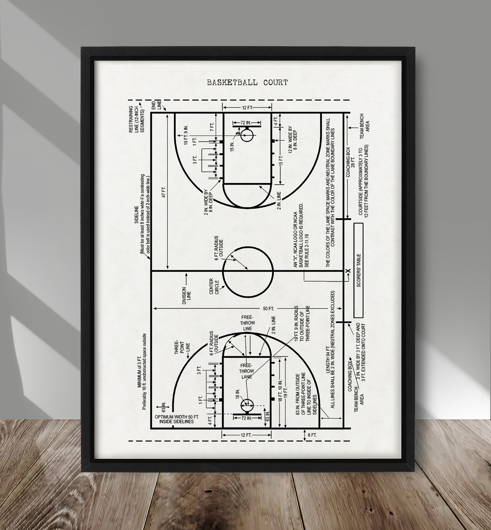 Basketball Court Patent Print, Basketball Sport Poster, Sport Field ...