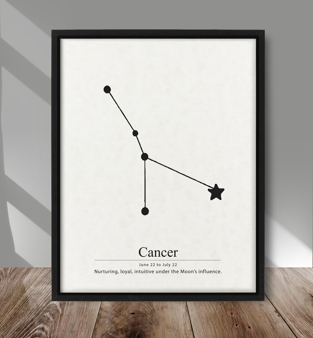Cancer Constellation Definition Poster, Zodiac Sign Cancer Definition ...