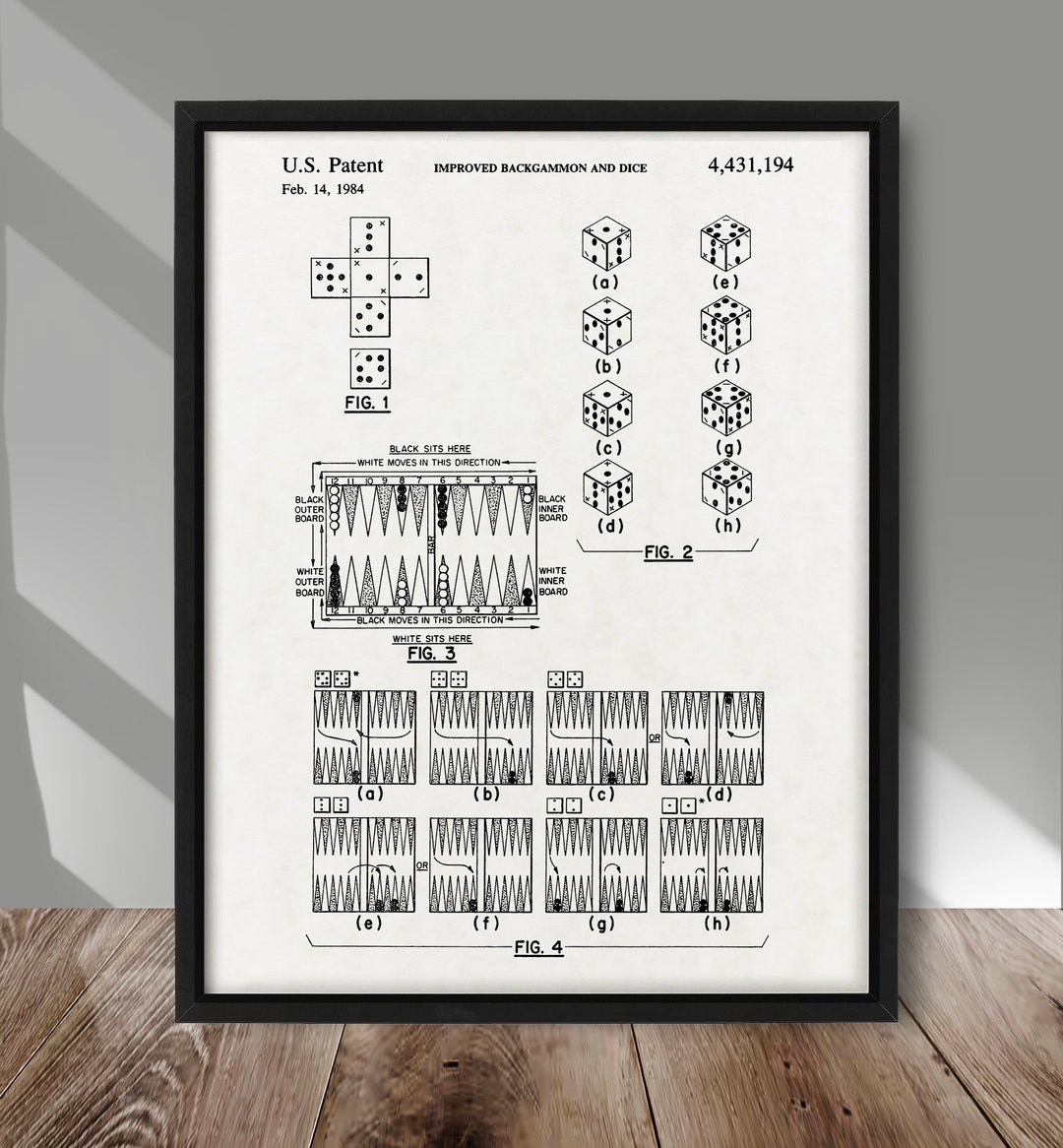 Backgammon Board Patent Poster, Backgammon and Dice Patent Print ...