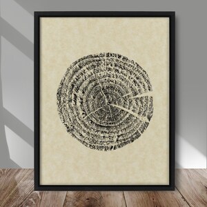 Tree Life Lines Poster, Tree Trunk Print, Tree Life Artwork, Life Line ...