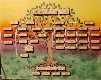 Family Tree Plate - Etsy