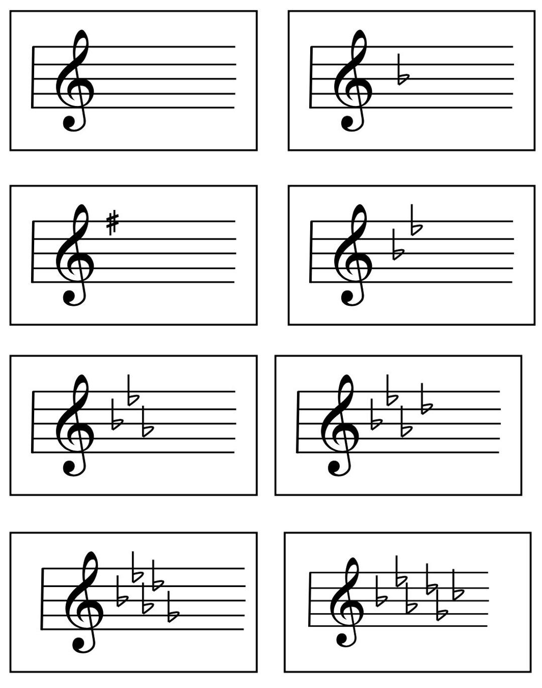 Key Signature Flashcards - Etsy