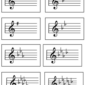 Key Signature Flashcards - Etsy