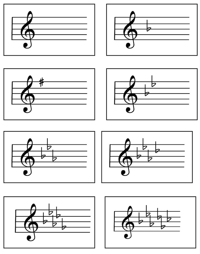 Key Signature Flashcards - Etsy
