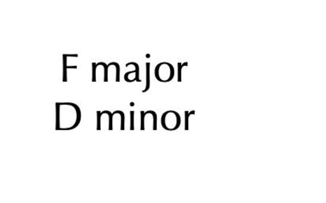 Key Signature Flashcards - Etsy