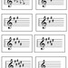 Key Signature Flashcards - Etsy