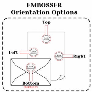 LIBRARY EMBOSSER /custom Logo Embosser /book Embosser /from the Library of /book Lover Gifts/cat ...
