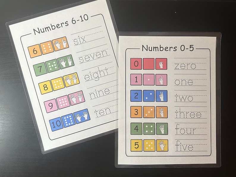 Number Tracing - Count 1-10 - Practice Writing Number Words for ...