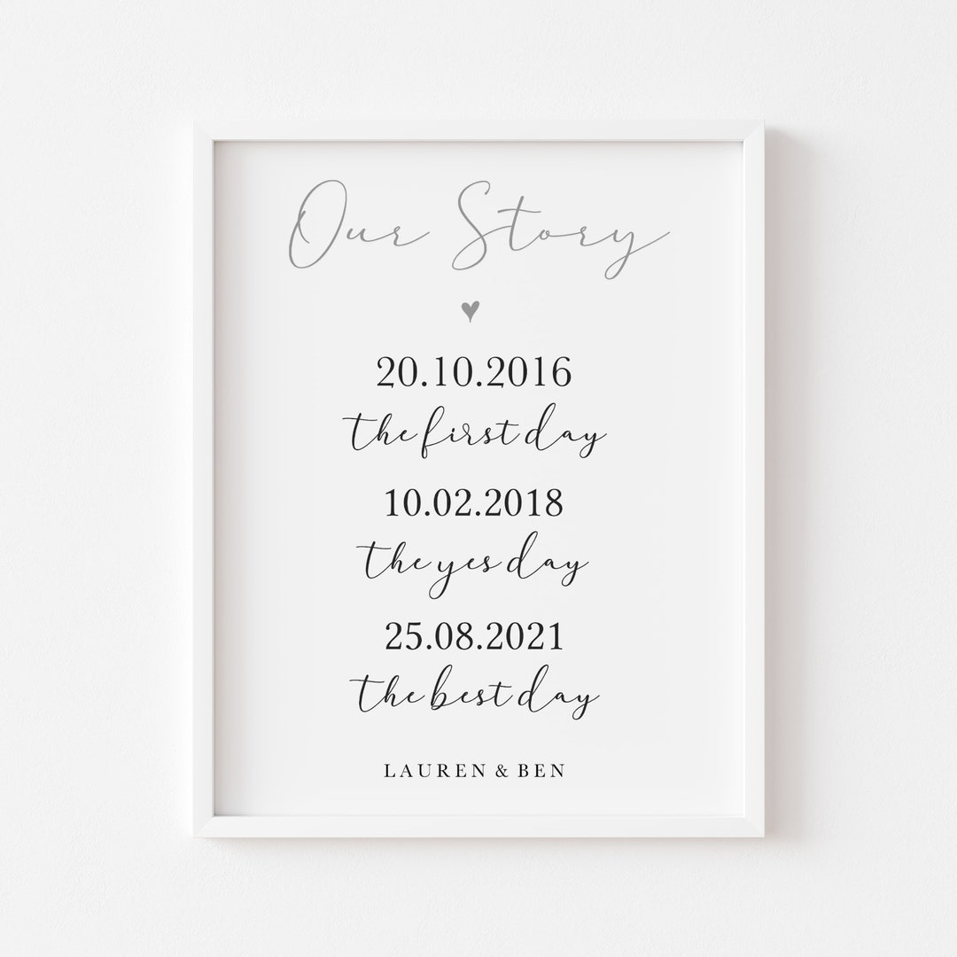 Our Personalised Story Print Wedding Gift Relationship Valentine's Gift ...