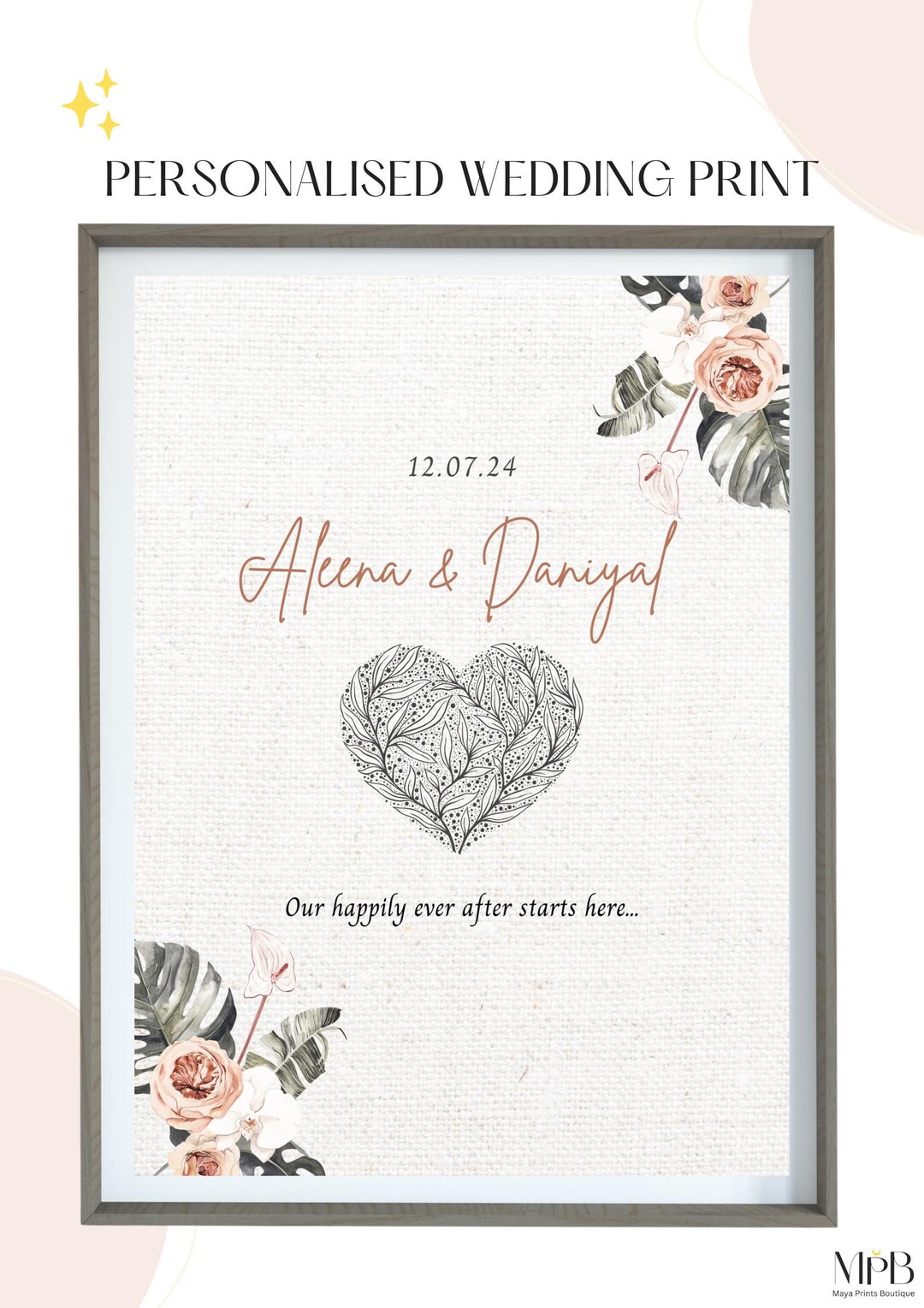 Customised Wedding Print for Frames, Personalised Wedding Print for ...