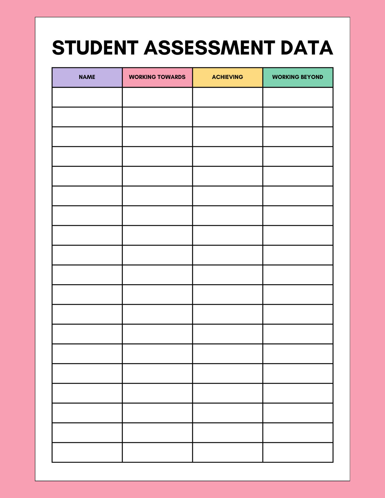 Colorful Assessment Data Worksheet Planner, Assessment Organization ...