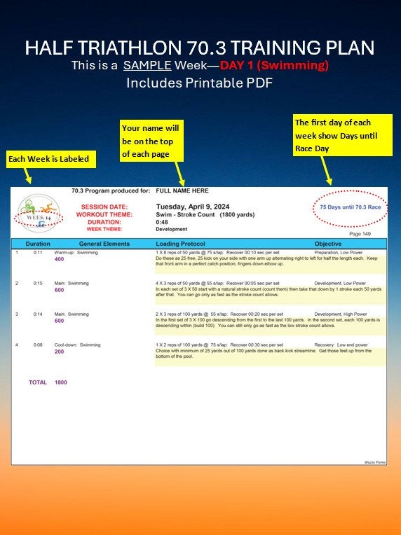 Half Iron 70.3 Training Program, 24 Weeks Program, Triathlon Training ...