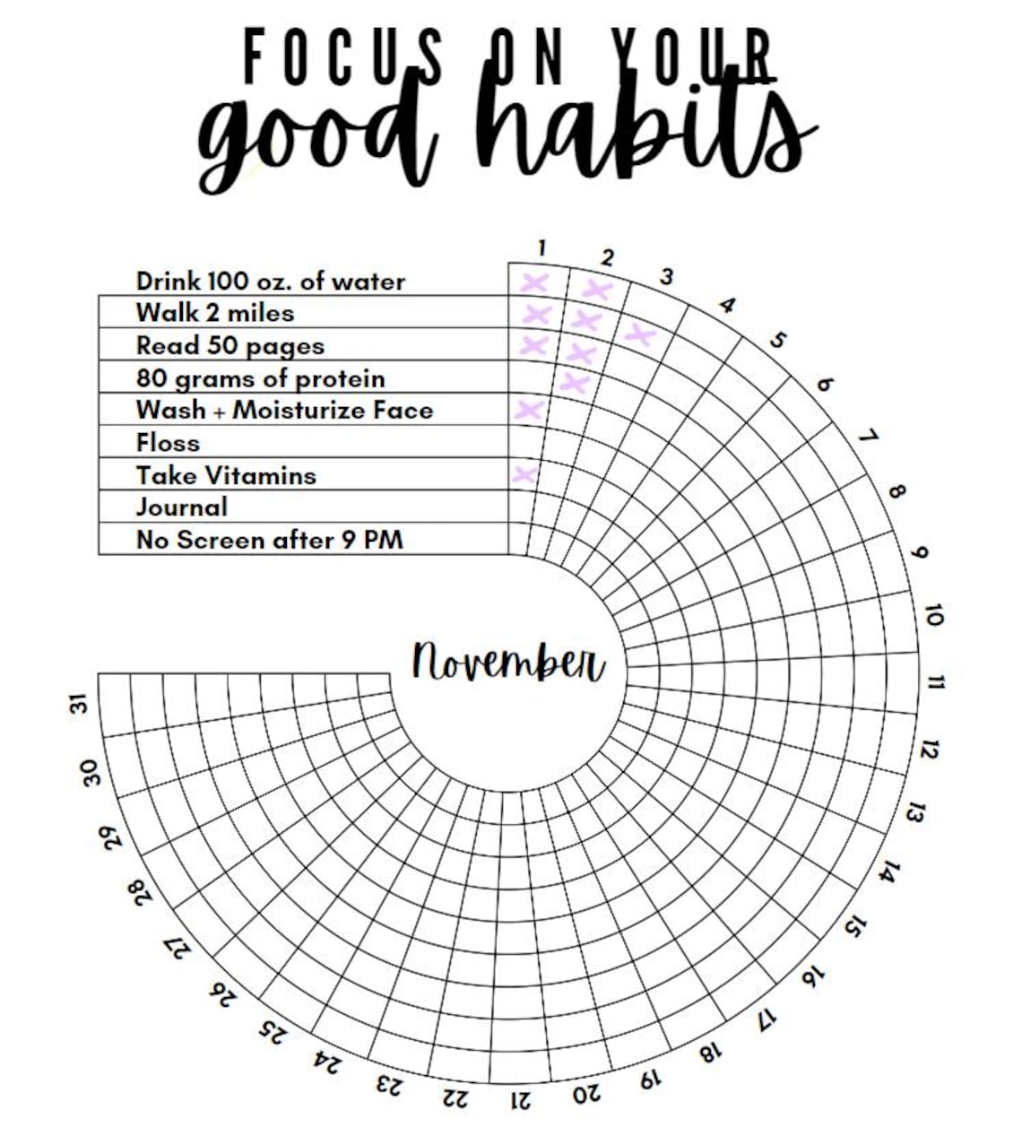 Focus on Good Your Habits - Motivation Challenge - Monthly Wheel Habit ...