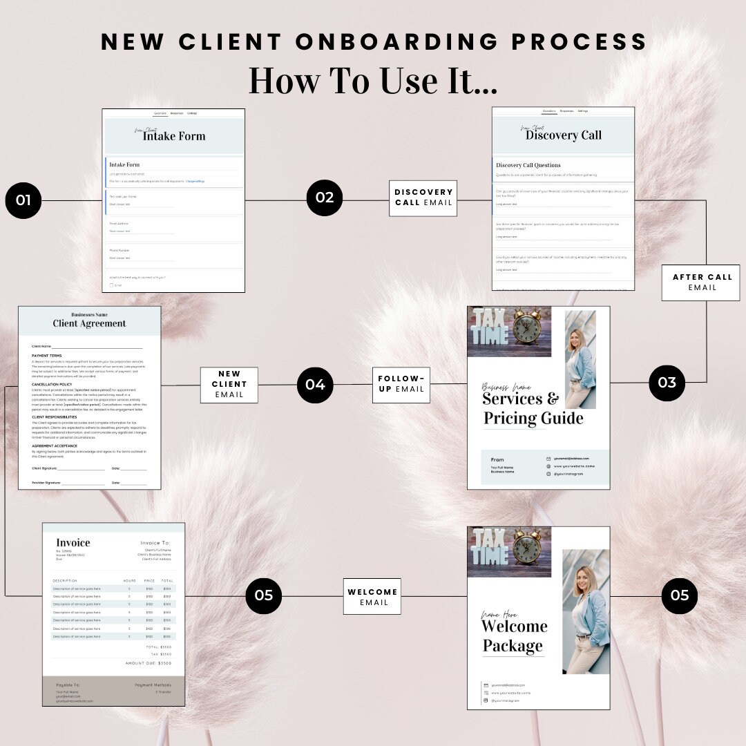 Tax Preparer New Client Onboarding Bundle - Printable & Digital, Fully ...