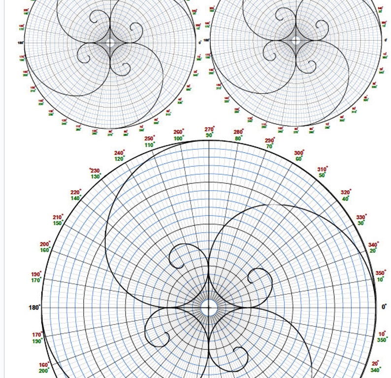 Circular Polar Graph Templates – Fibonacci Quilling Board - Etsy