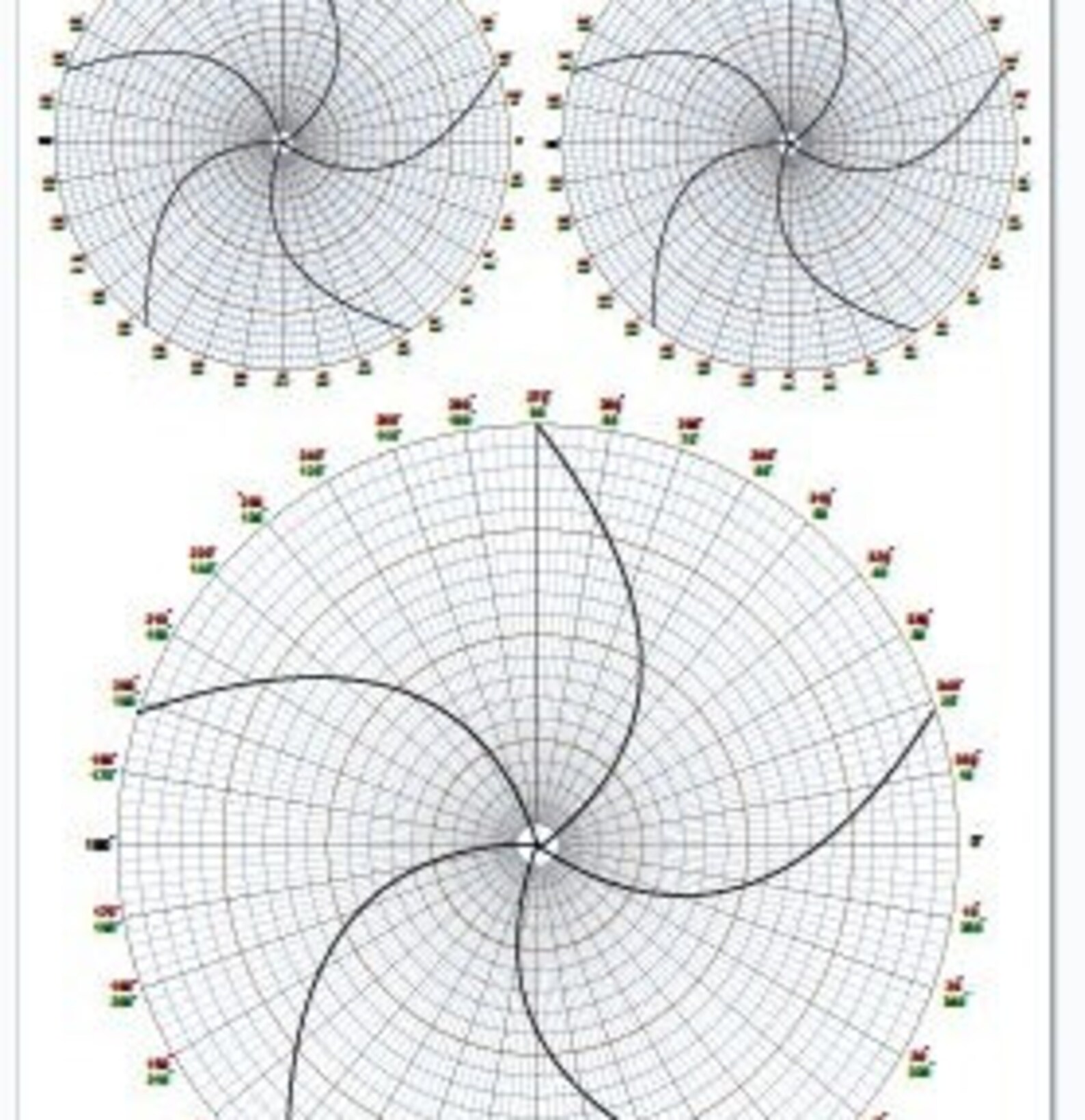 Quilling Board Circular Polar Graph Template: Geometric Spiral - Etsy