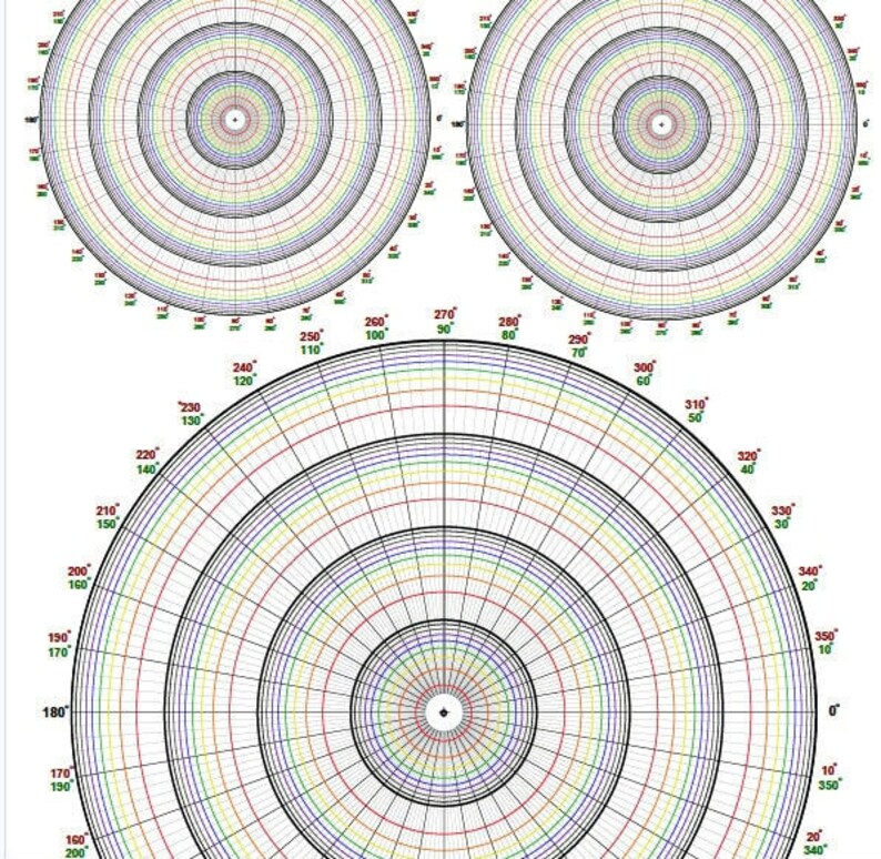 Circular Polar Graph Templates – Fibonacci Quilling Board - Etsy