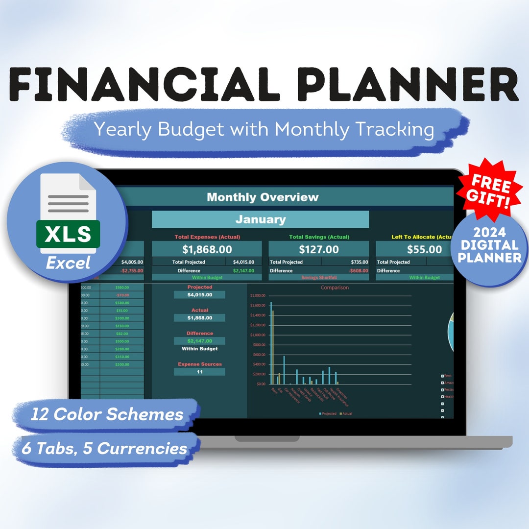 Budget Spreadsheet, Budget Planner, Excel Template, Financial Planner ...