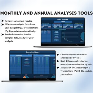 Budget Spreadsheet, Monthly Budget Spreadsheet, Excel Budget Template ...