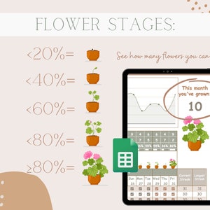 Growing Flower Habit Tracker Spreadsheet | Google Sheet | Digital ...
