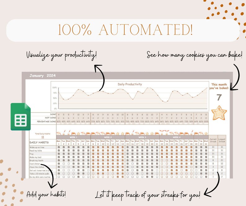 Habit Tracker | to Do List Spreadsheet | Google Sheets | Digital ...