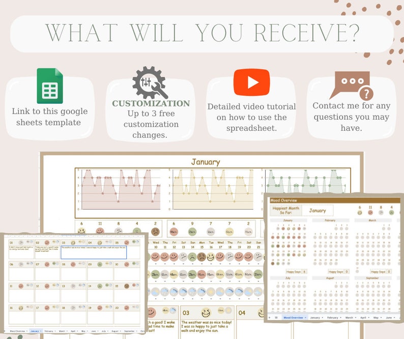 Emotions Tracker | Google Sheets Template | Digital Spreadsheet | Sleep ...