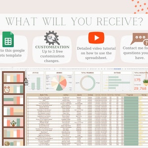 Reading Track Google Sheets | Book Tracker Spreadsheets | Book ...