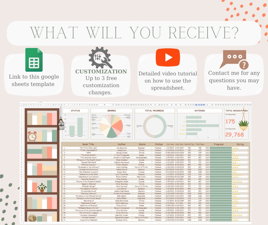 Reading Track Google Sheets | Book Tracker Spreadsheets | Book ...
