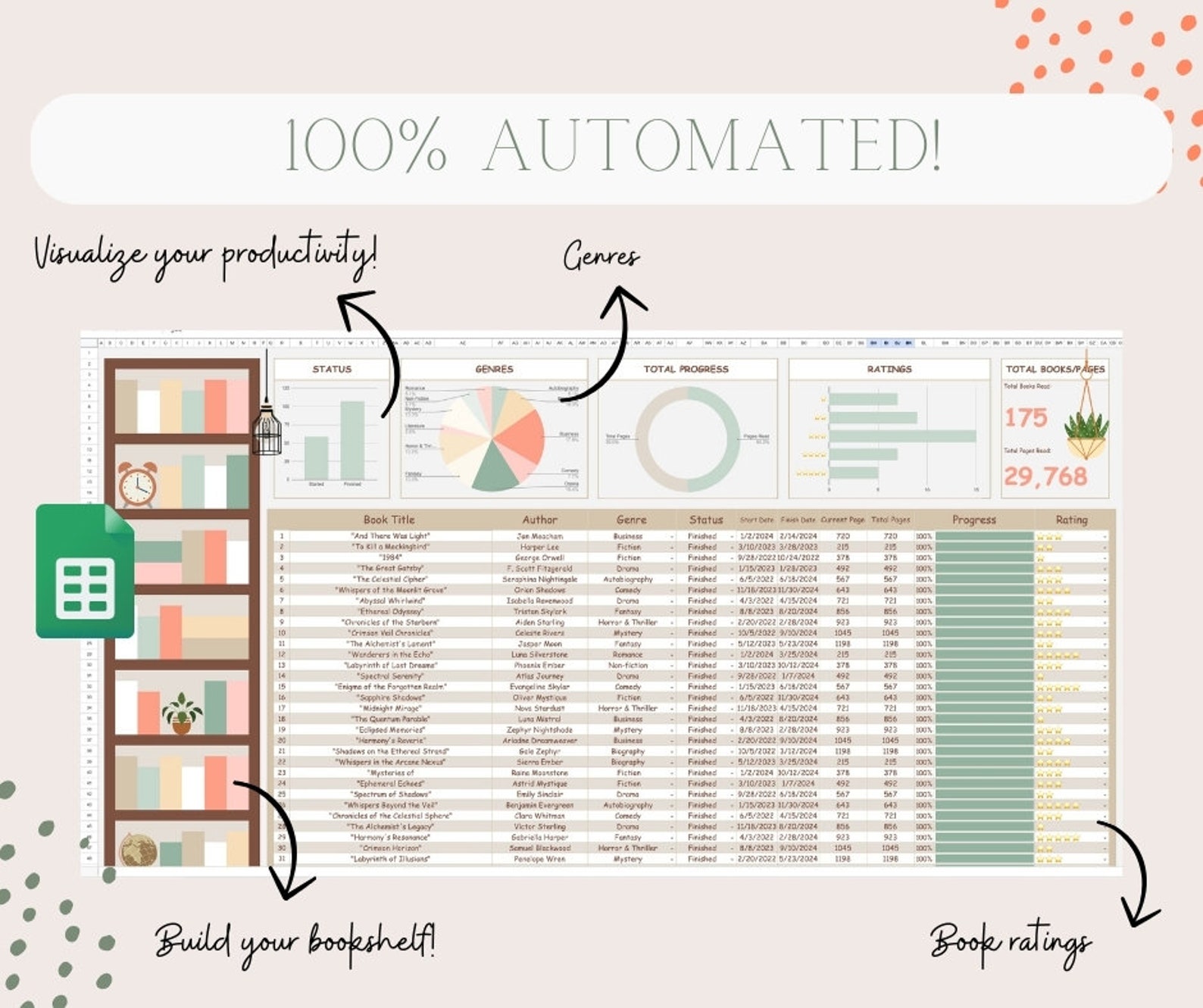 Reading Track Google Sheets | Book Tracker Spreadsheets | Book ...