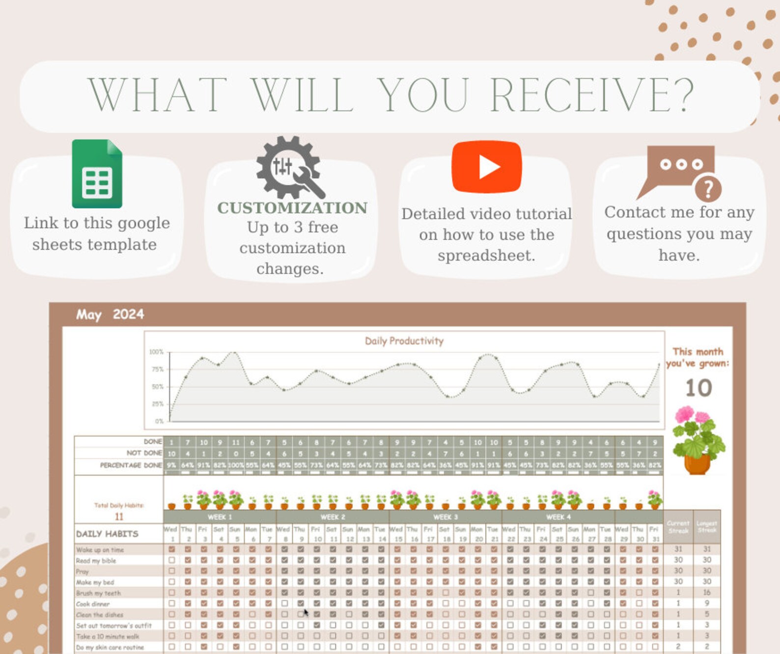 Growing Flower Habit Tracker Spreadsheet | Google Sheet | Digital ...