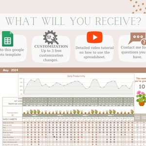 Growing Flower Habit Tracker Spreadsheet | Google Sheet | Digital ...