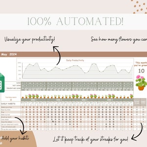 Growing Flower Habit Tracker Spreadsheet | Google Sheet | Digital ...