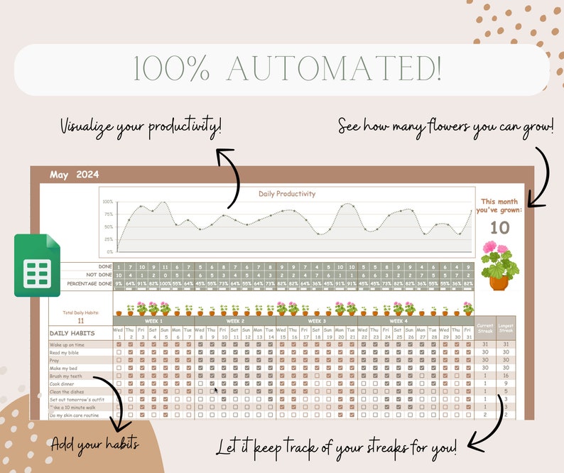 Growing Flower Habit Tracker Spreadsheet | Google Sheet | Digital ...