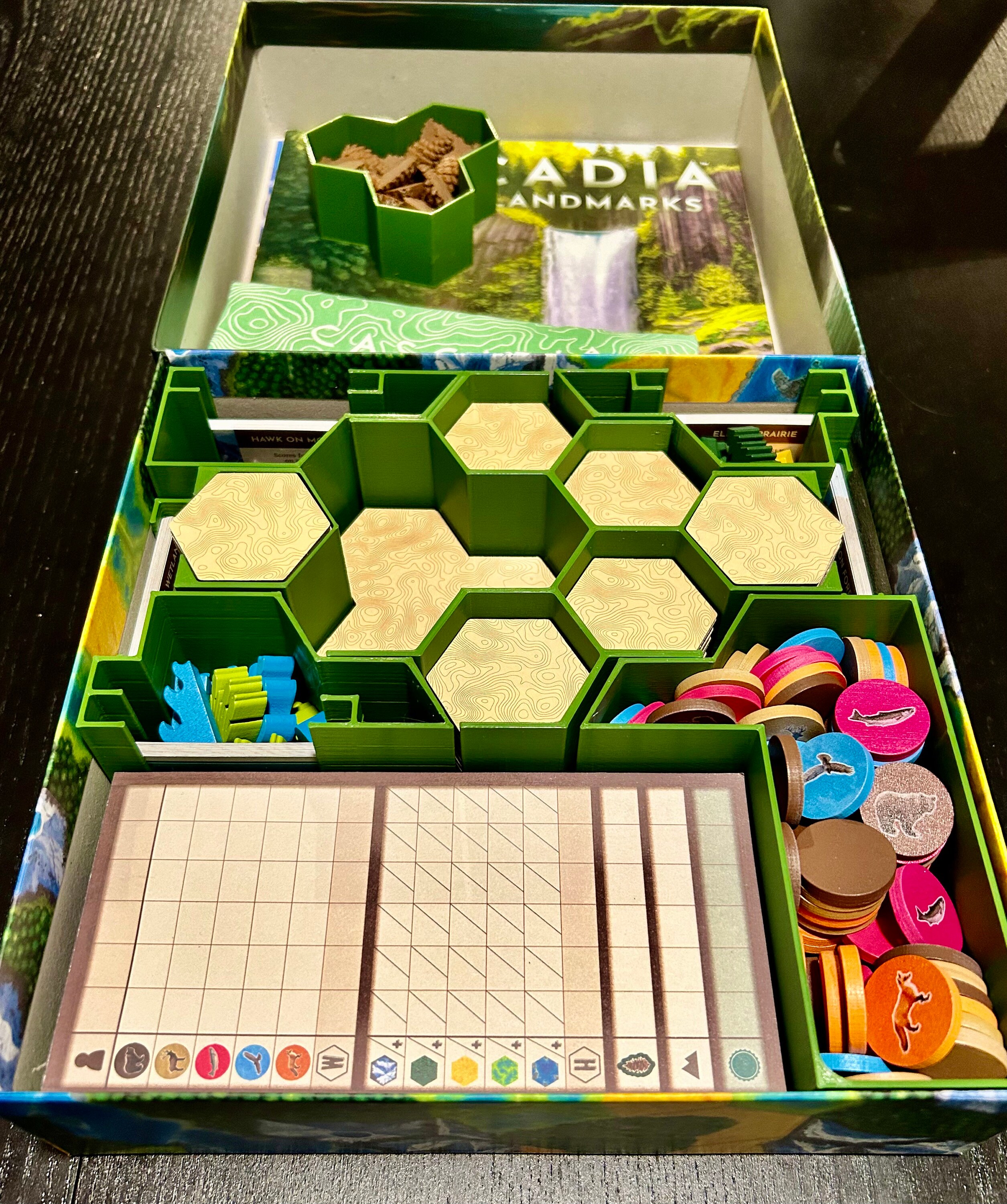 Cascadia & Landmarks Insert/organizer - SLEEVED - Etsy