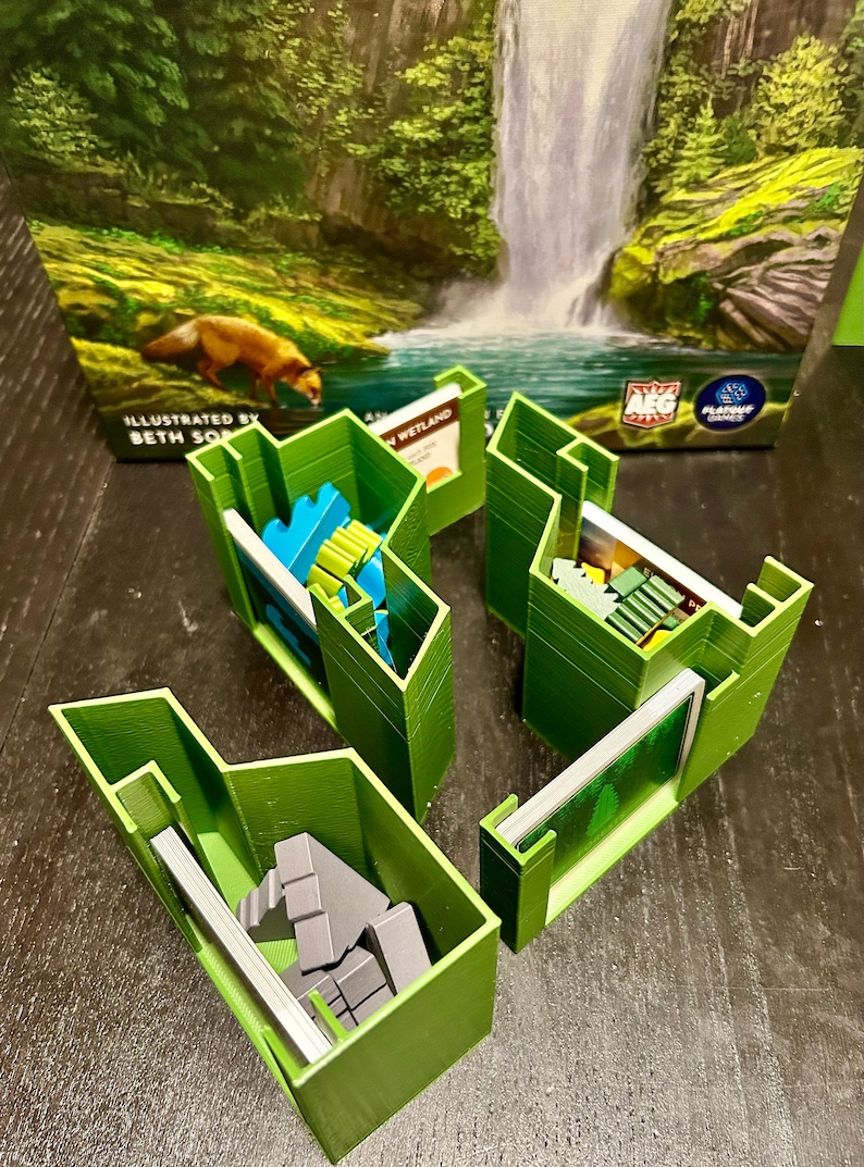 Cascadia & Landmarks Insert/organizer - SLEEVED - Etsy