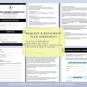 Request and Repayment Plan for Mortgage Agreement,mortgage Forbearance ...