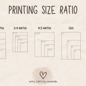 Funny Tech Poster | Funny Geek Wall Art for Developers, Project ...