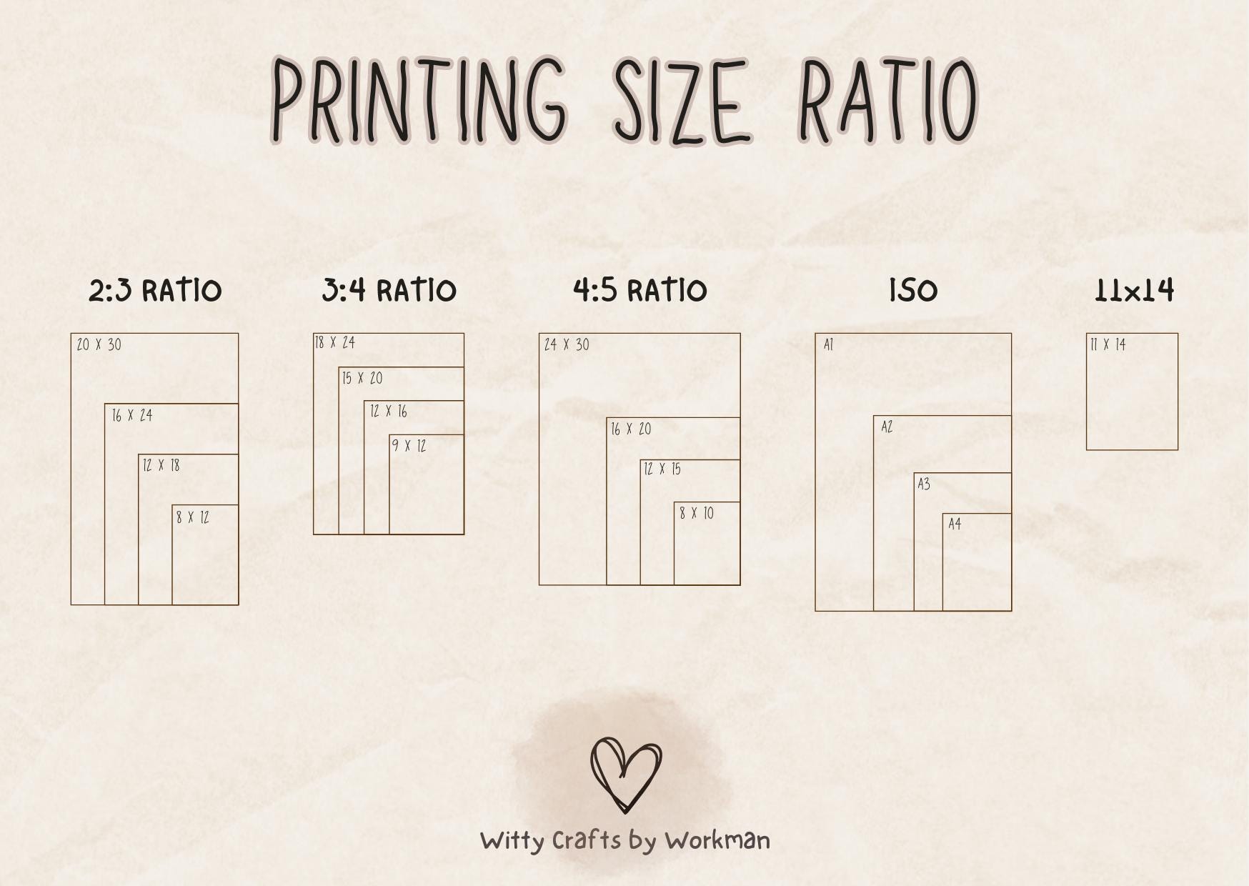 Funny Tech Poster | Funny Geek Wall Art for Developers, Project ...