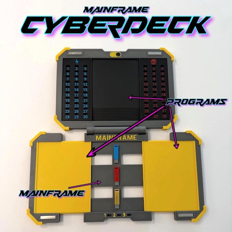 Mainframe Cyberdeck Dashboard for Neuroscape TCG - Etsy