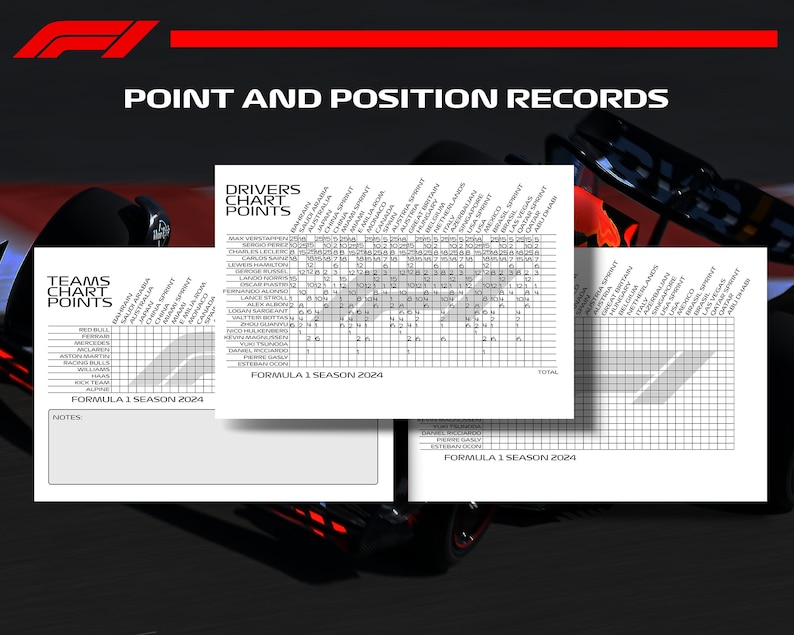 F1 JOURNAL 2024, F1 Planner 2024, MEXICO Gp! Download PDF, 75 Pages ...