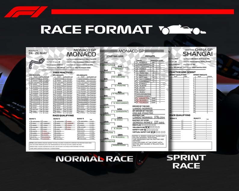 F1 JOURNAL 2024, F1 Planner 2024, MEXICO Gp! Download PDF, 75 Pages ...